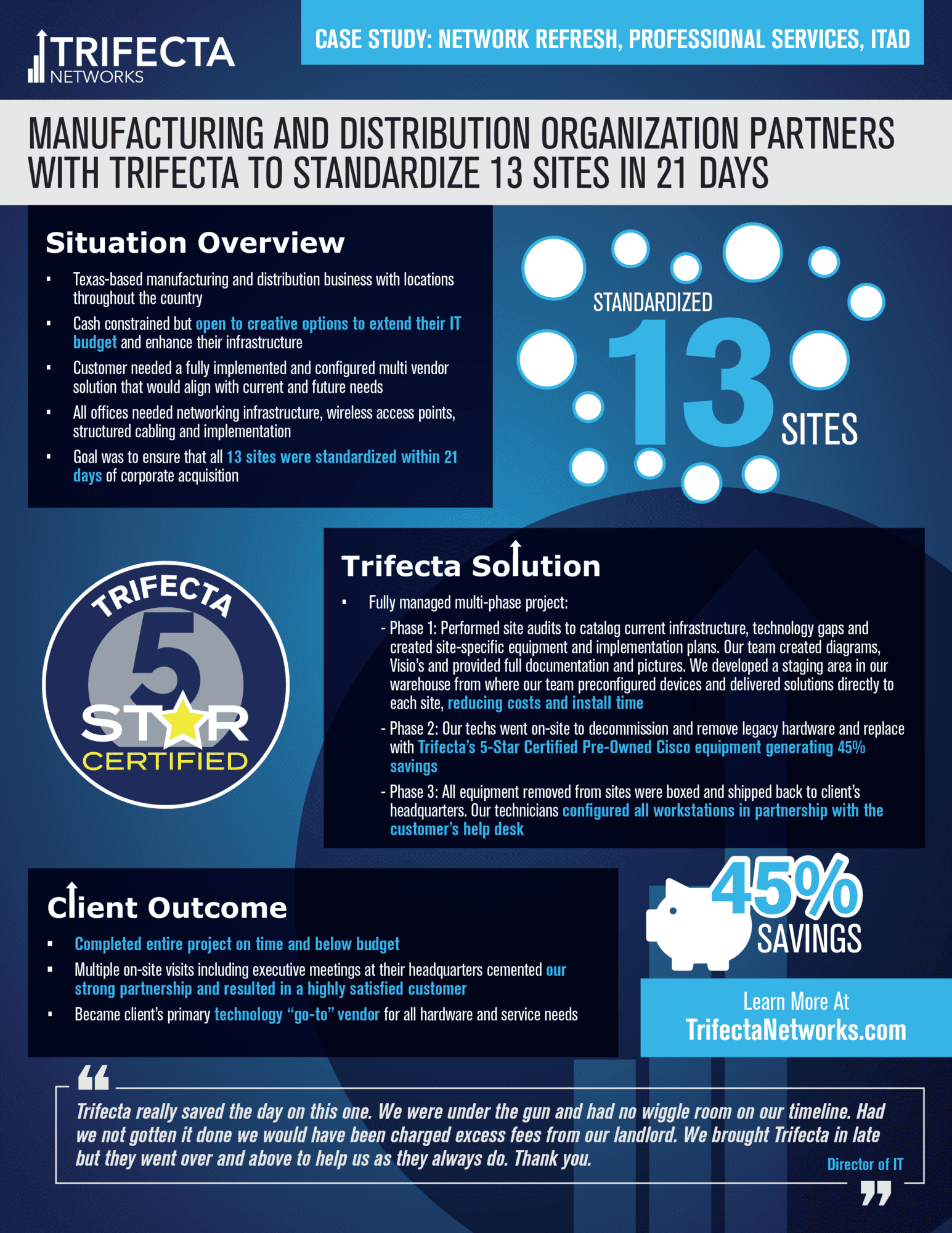 Case Studies | Trifecta Networks