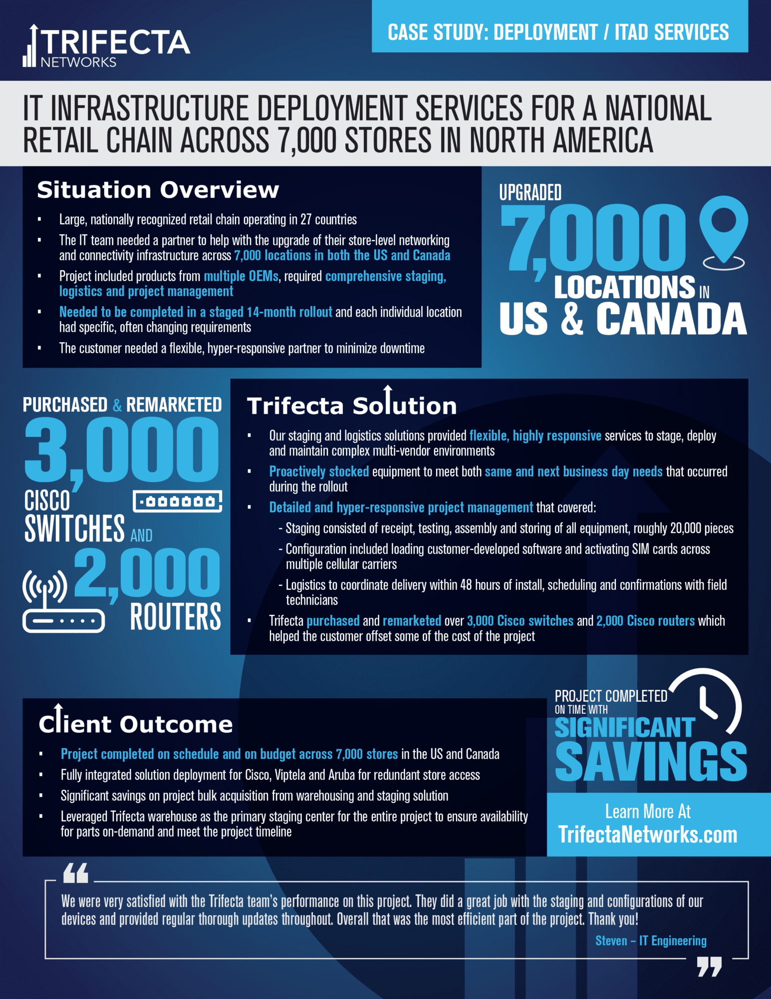 Case Studies | Trifecta Networks