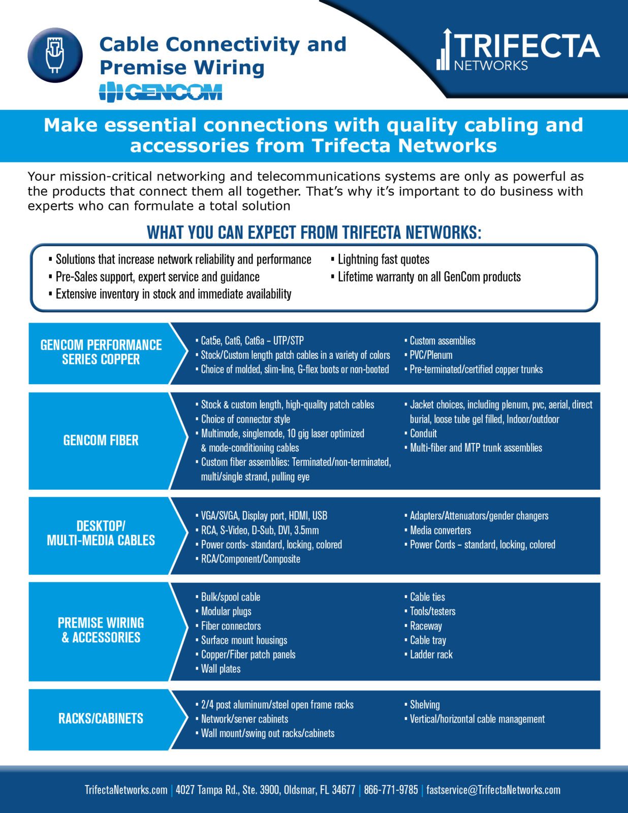 Resources | Trifecta Networks