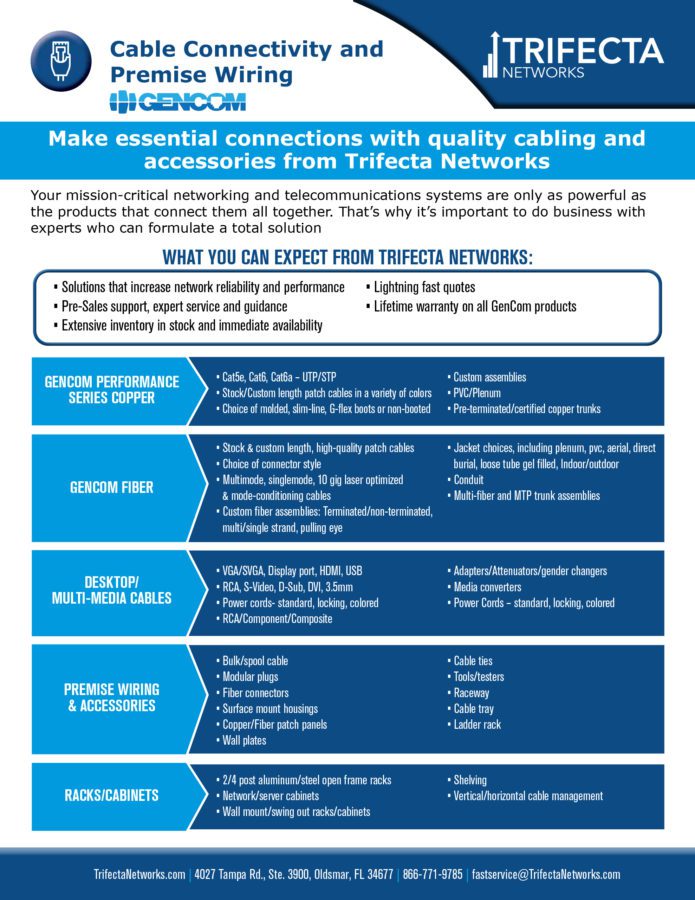 Resources | Trifecta Networks