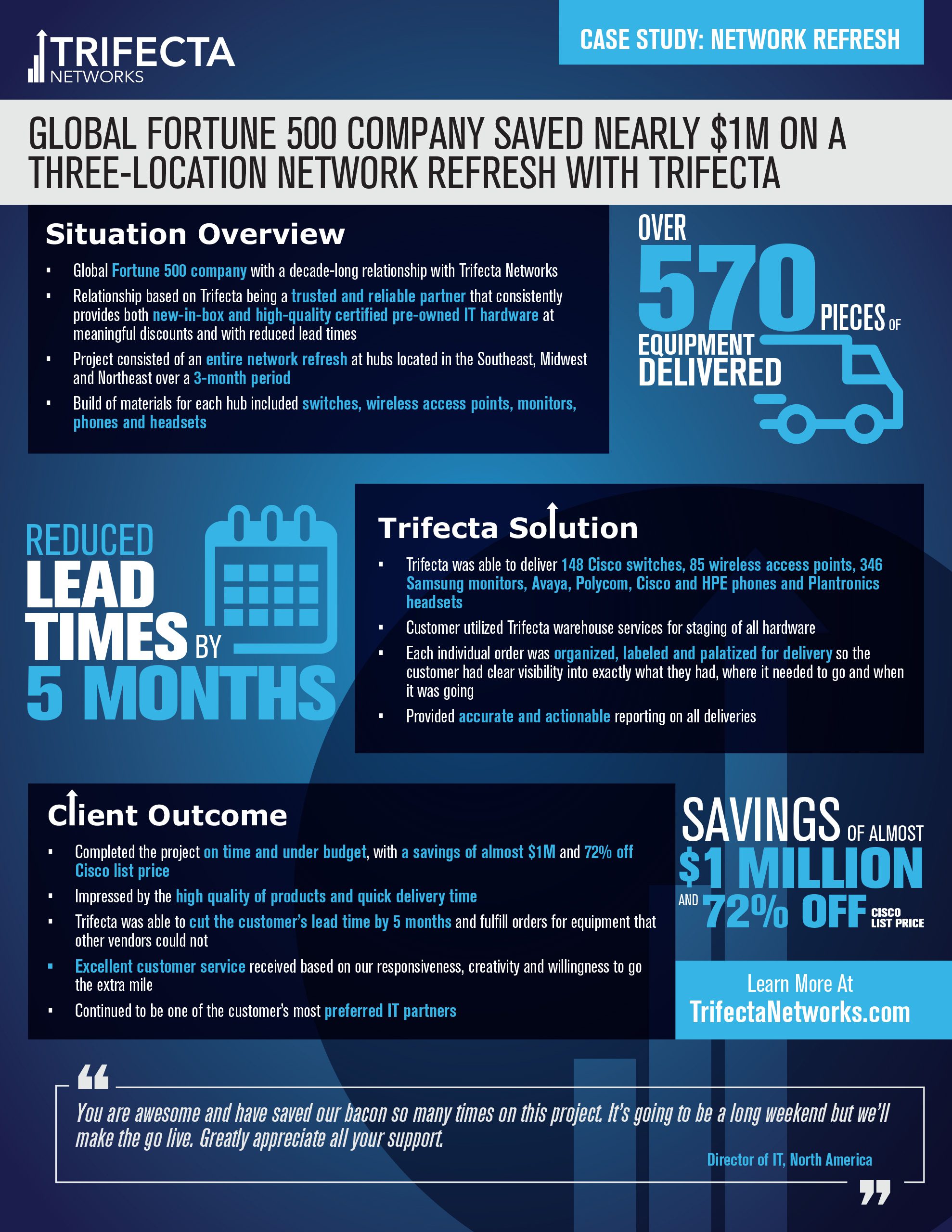 Case Studies | Trifecta Networks