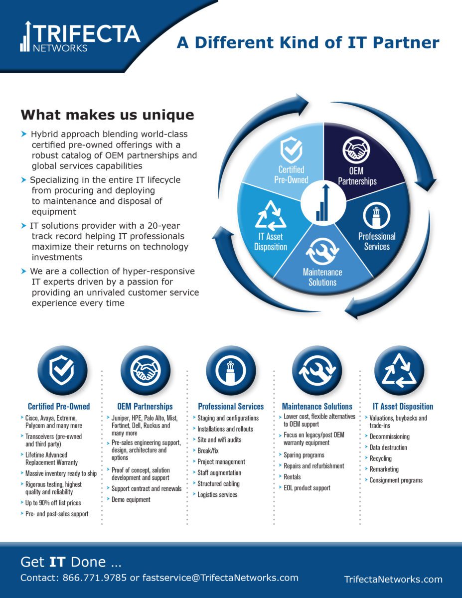 Resources | Trifecta Networks