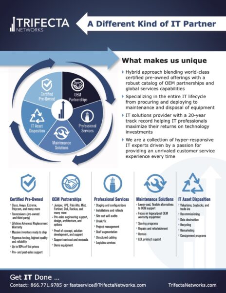 Resources | Trifecta Networks
