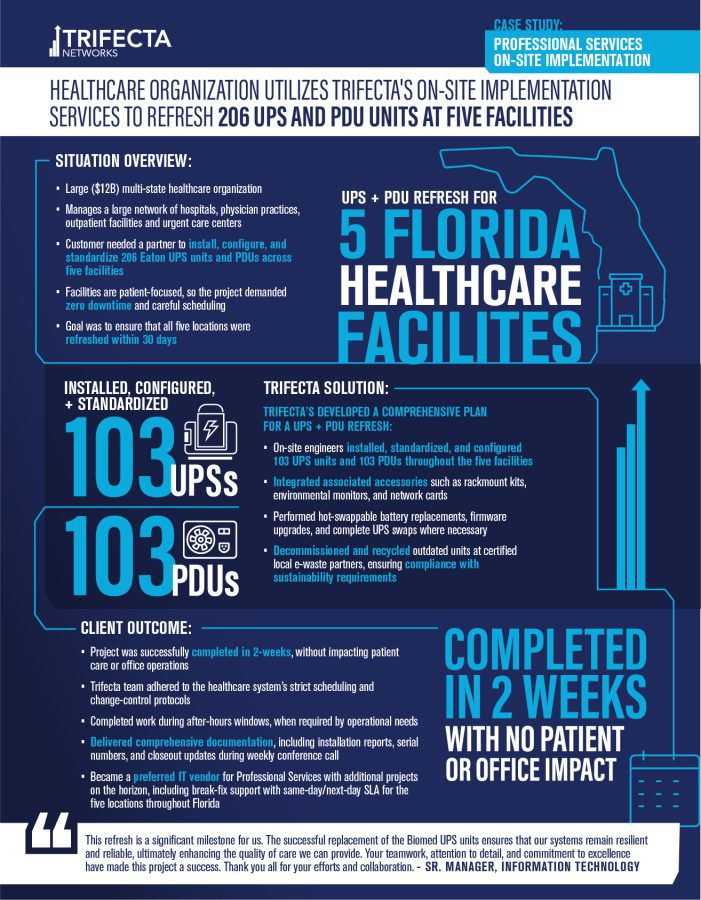 Case Studies | Trifecta Networks