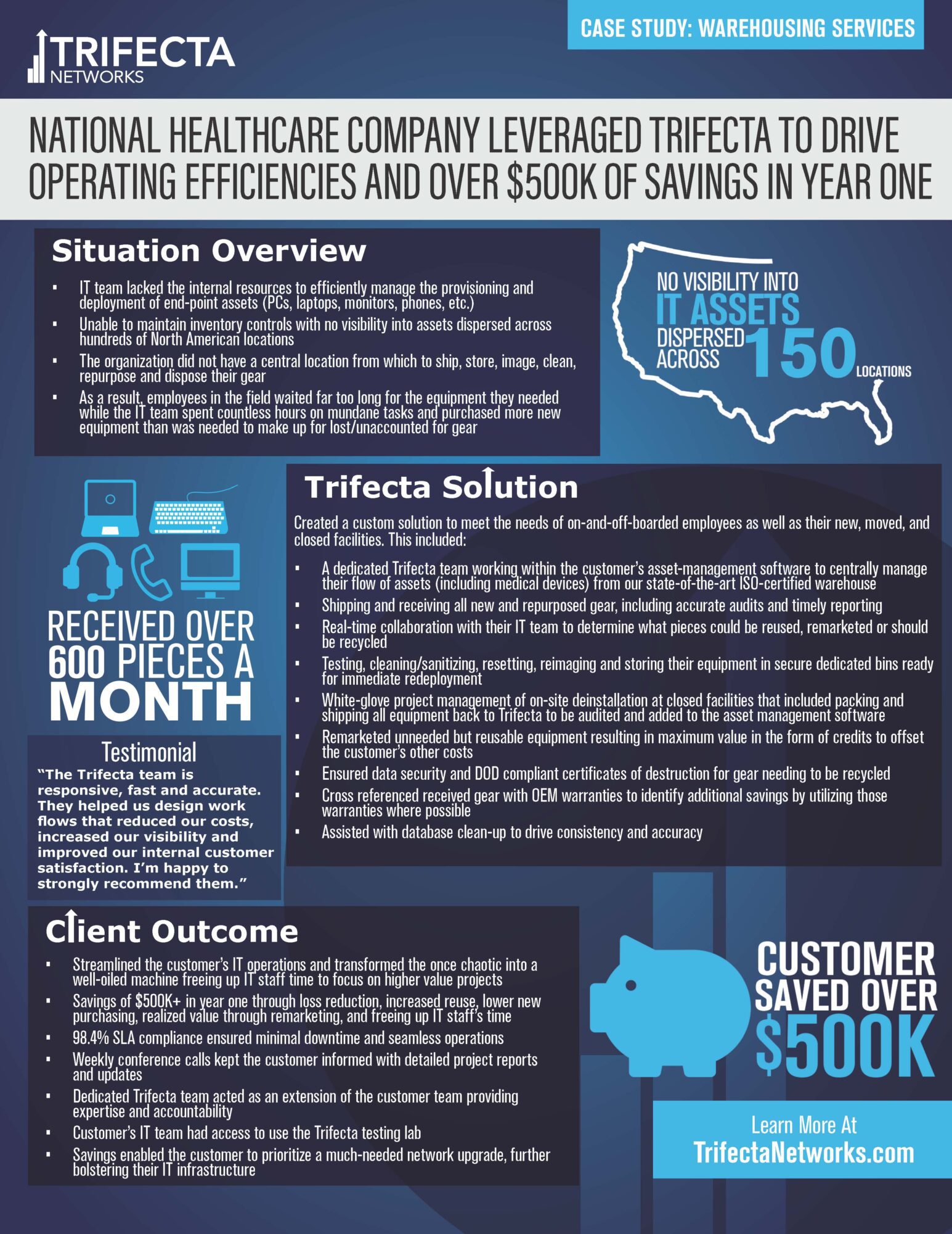 Resources | Trifecta Networks