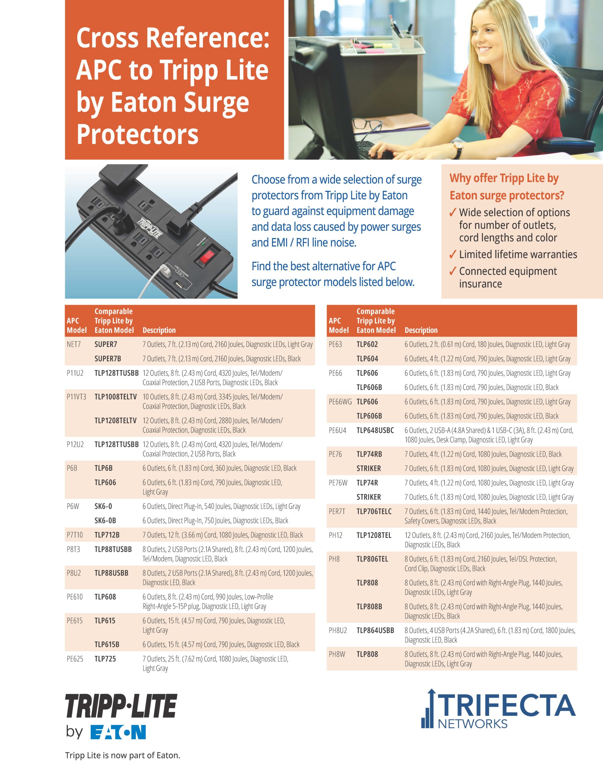 Make the switch from APC to Eaton | Trifecta Networks